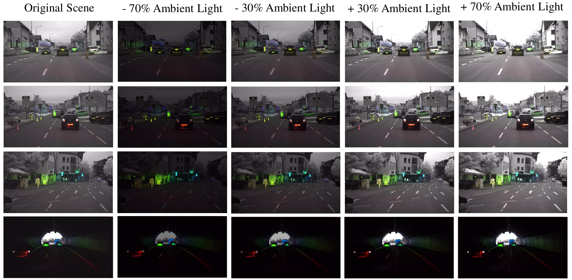 Gated Stereo: Joint Depth Estimation from Gated and Wide-Baseline ...